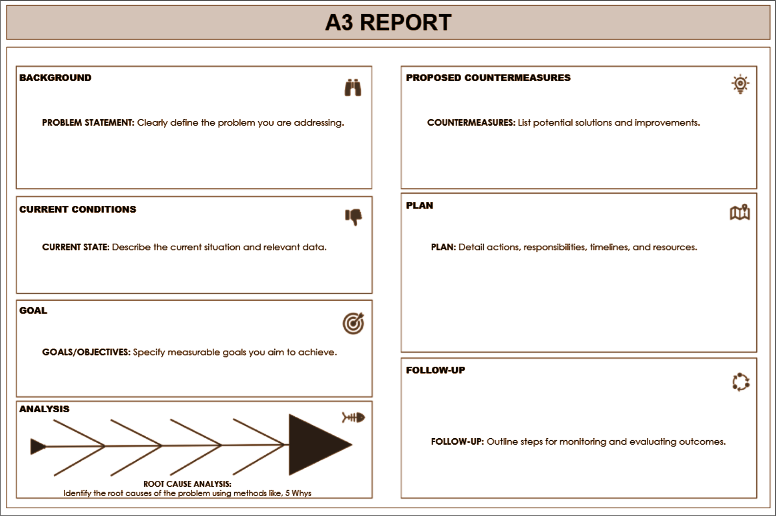 Toyota A3 Problem-Solving | VSM & 5 Whys Techniques Explained